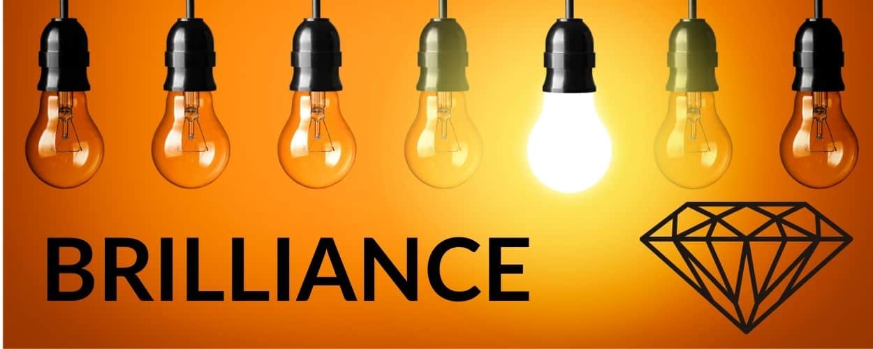How Helpful Is Brilliance Mining In Research and Development?